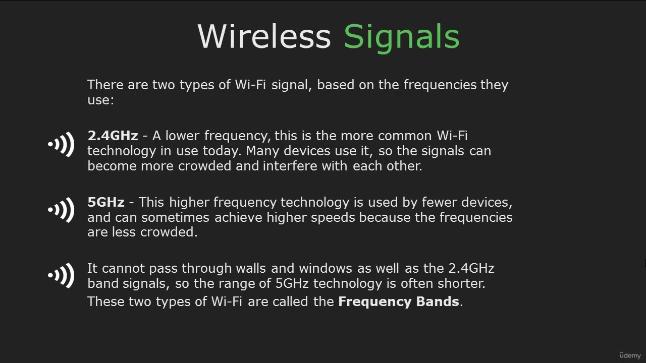 Introduction | 2  Introduction to Wireless Networks
