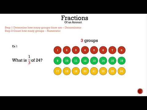 Fractions of a Number - One Half One Third One Fourth - Math is the Way Corner