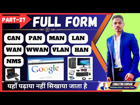 Full Form Of CAN, PAN, MAN, LAN, WAN, WWAN, VLAN, HAN, NMS #computerresearchcentre
