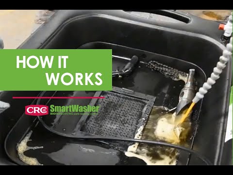 How SmartWasher works Ep.3