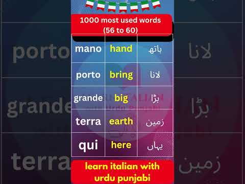 learn Italian High-Frequency Words: Mano, Porto, Grande, Terra, Qui"