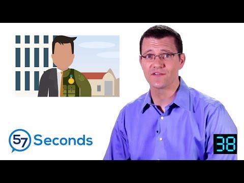 Veteran Employment...in 57 Seconds