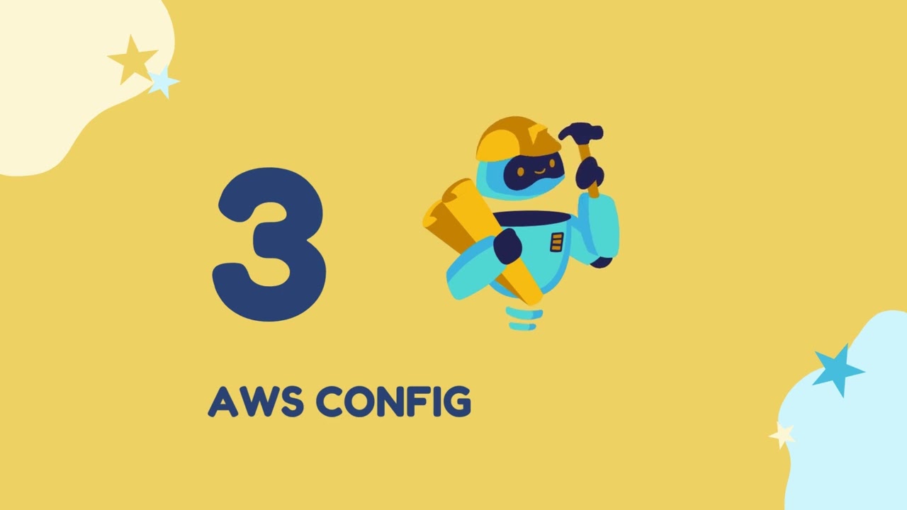 TEB3033: DPC Assignment - AWS Governance and Management Console