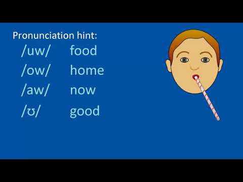 Perfecting Vowel Sounds: Lip Shape Practice - Rounded and Unrounded Vowels Practice Activity