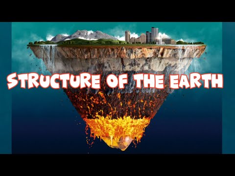 Structure of the Earth | Different layers of the Earth for kids | Geology | Science for kids