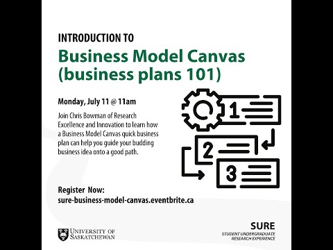 Introduction to Business Model Canvas