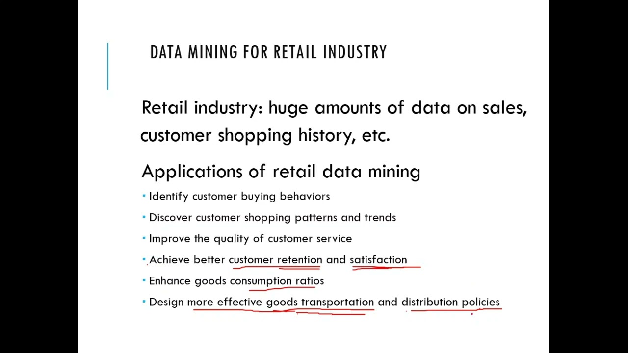Applications of Data mining Retail Industry