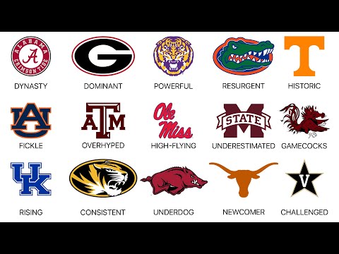 Every SEC Fanbase Explained in 15 Minutes