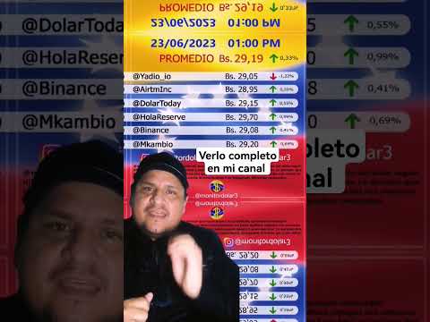 Dolar paralelo #parati #mexico #venezolanos #venezolanosenelmundo #usa #venezuela