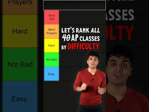 RANKING ALL 40 AP Classes By DIFFICULTY