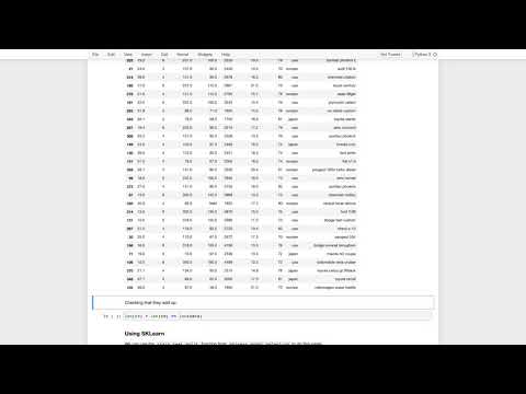 Lecture 18.01 - Constructing a Train Test Split using SkLearn