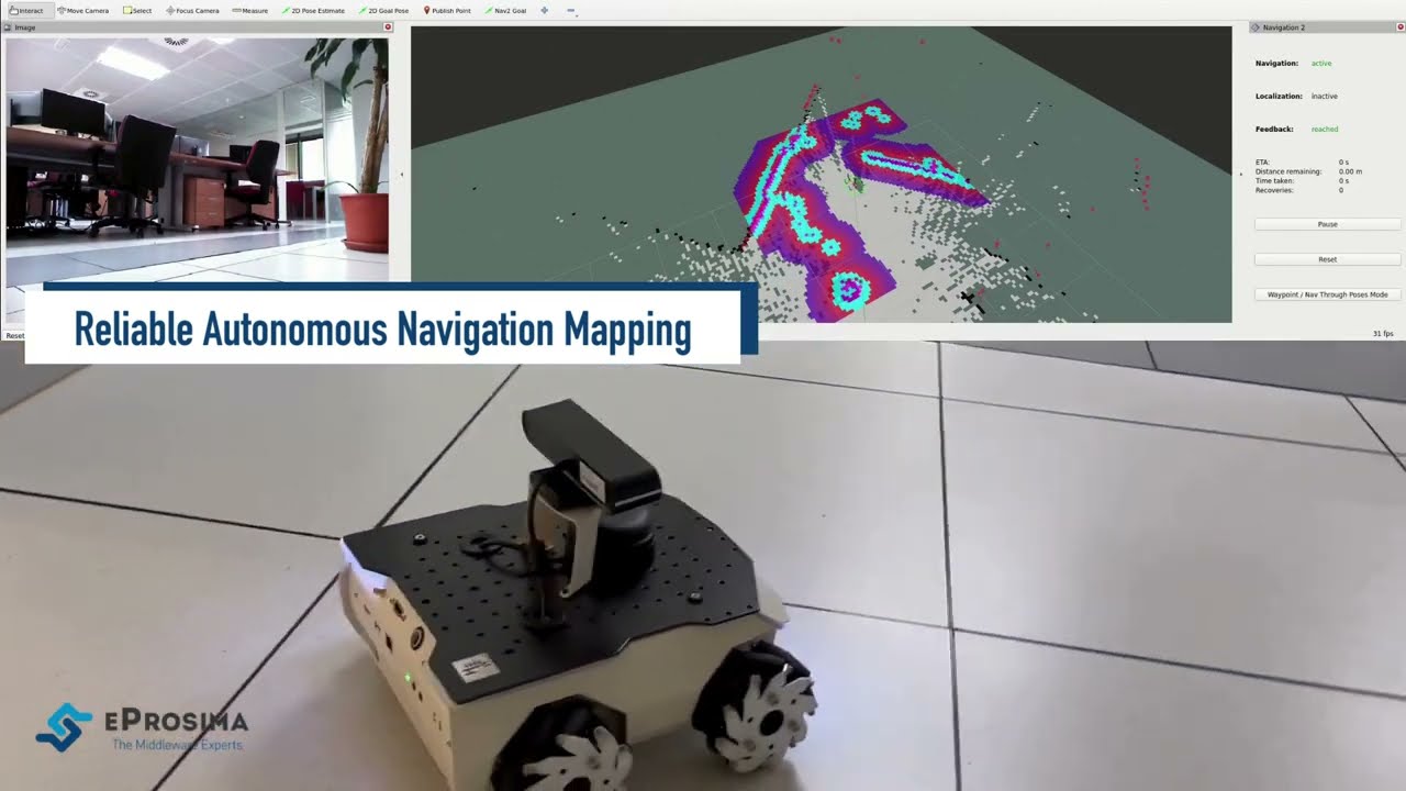 Fast DDS & Large Data transfer