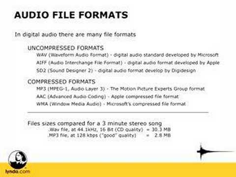 Audio file formats
