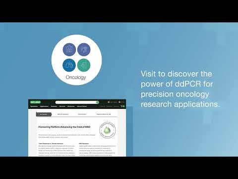 Did You Know that Bio-Rad Offers an Expansive Menu of Oncology Assays Designed & Optimized for ddPCR