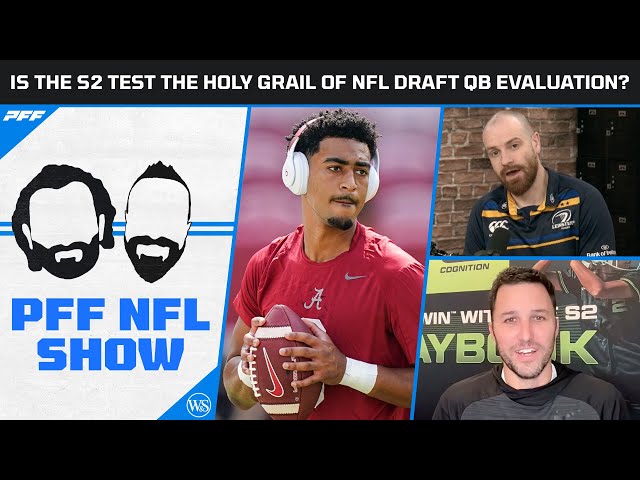 S2 Cognition test vs Wonderlic test: Comparing two great ways used to ...