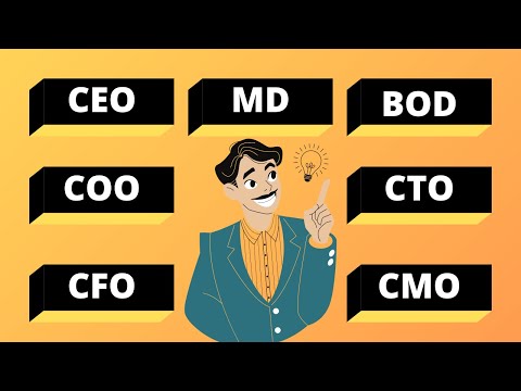 Difference Between MD vs CEO,CTO,COO,CMD,CLO In Hindi💥 I By- Startup Media