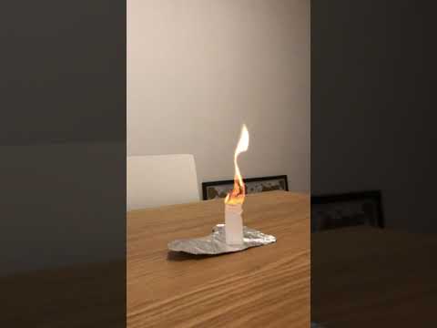 Making a Teabag Float