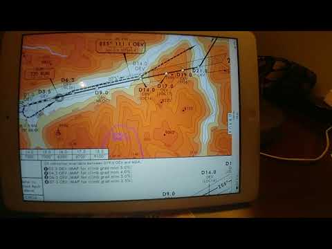 THE GOLDAN TIP THAT YOU MUST KNOW BEFORE LANDING IN INNSBRUCK LOWI