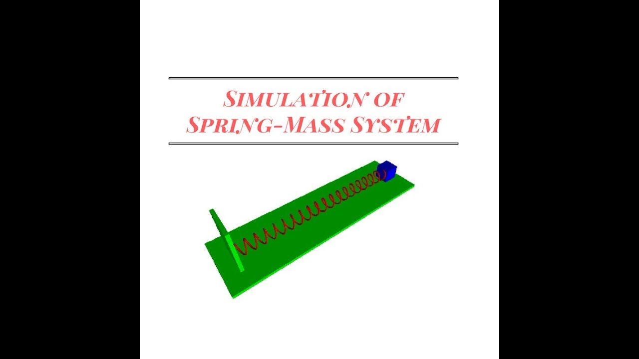 Simulation of Spring-Mass System: VPython Tutorial 2 (Visual Python)