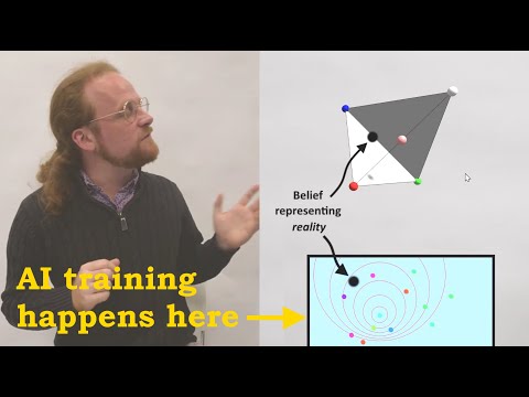 AI's Non-Euclidean Geometry: when gradient descent's shortest path doesn't look like a straight line