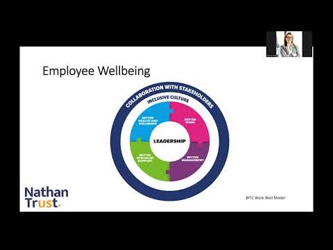 Webinar: HR Hot Topics in 2022 | Nathan Trust