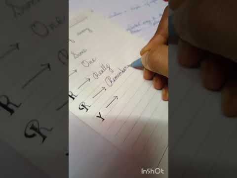 what is the full form of sorry #art #handwriting #shorts
