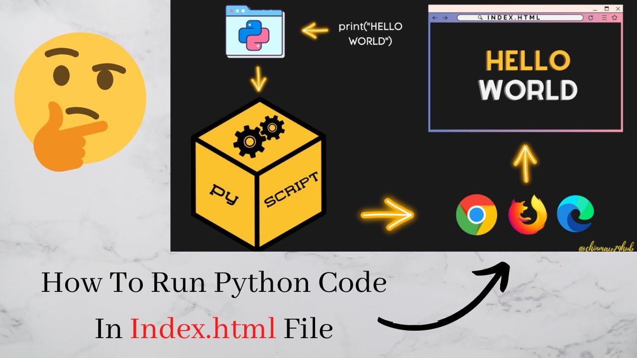 How to run python script in html file || #pyscript