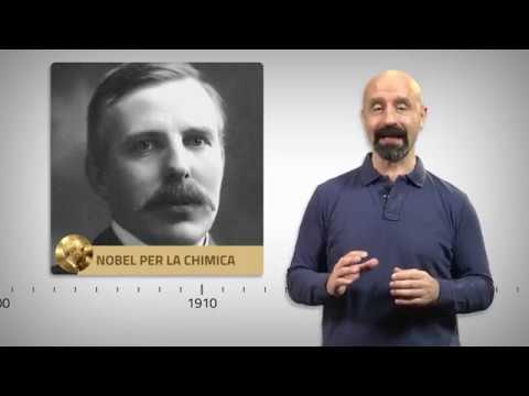 Come è stato scoperto il nucleo atomico?