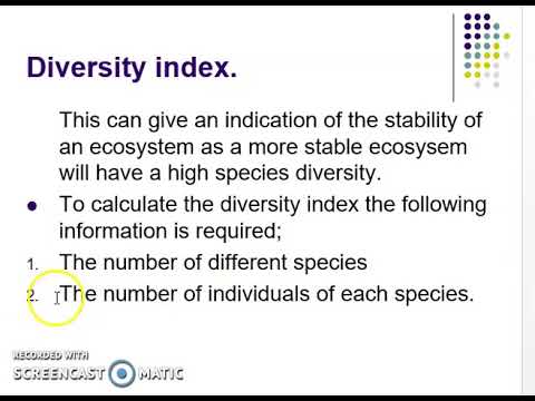 Species Diversity and the Index of diversity.