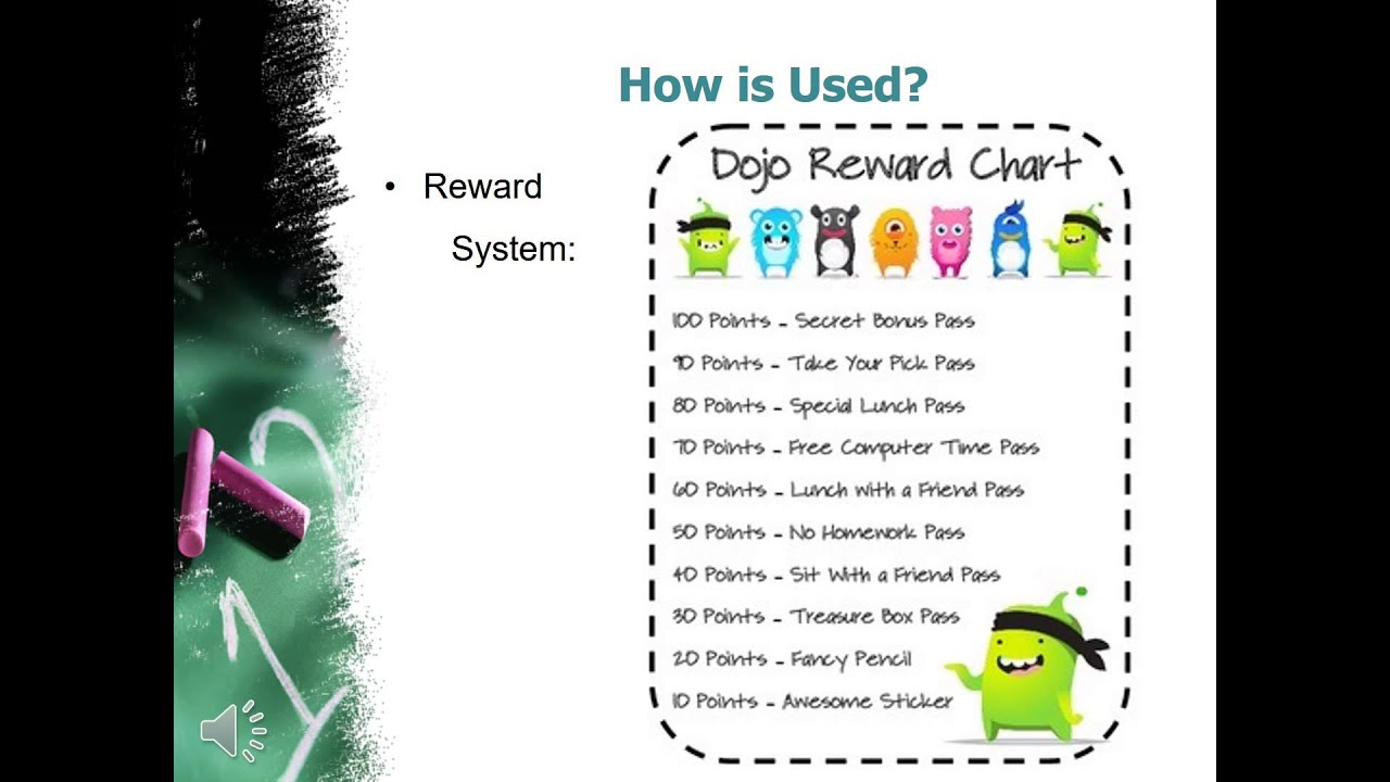 Class Dojo: Teacher Resource