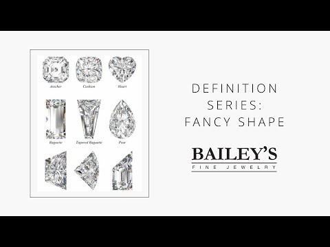 Definition Series: Fancy Shape