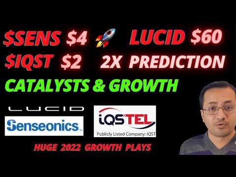 SENS (Senseonics) FDA APPROVAL, LUCID STOCK $60?🔥🔥GROWTH With TESLA - IQST NASDAQ LISTING News Today