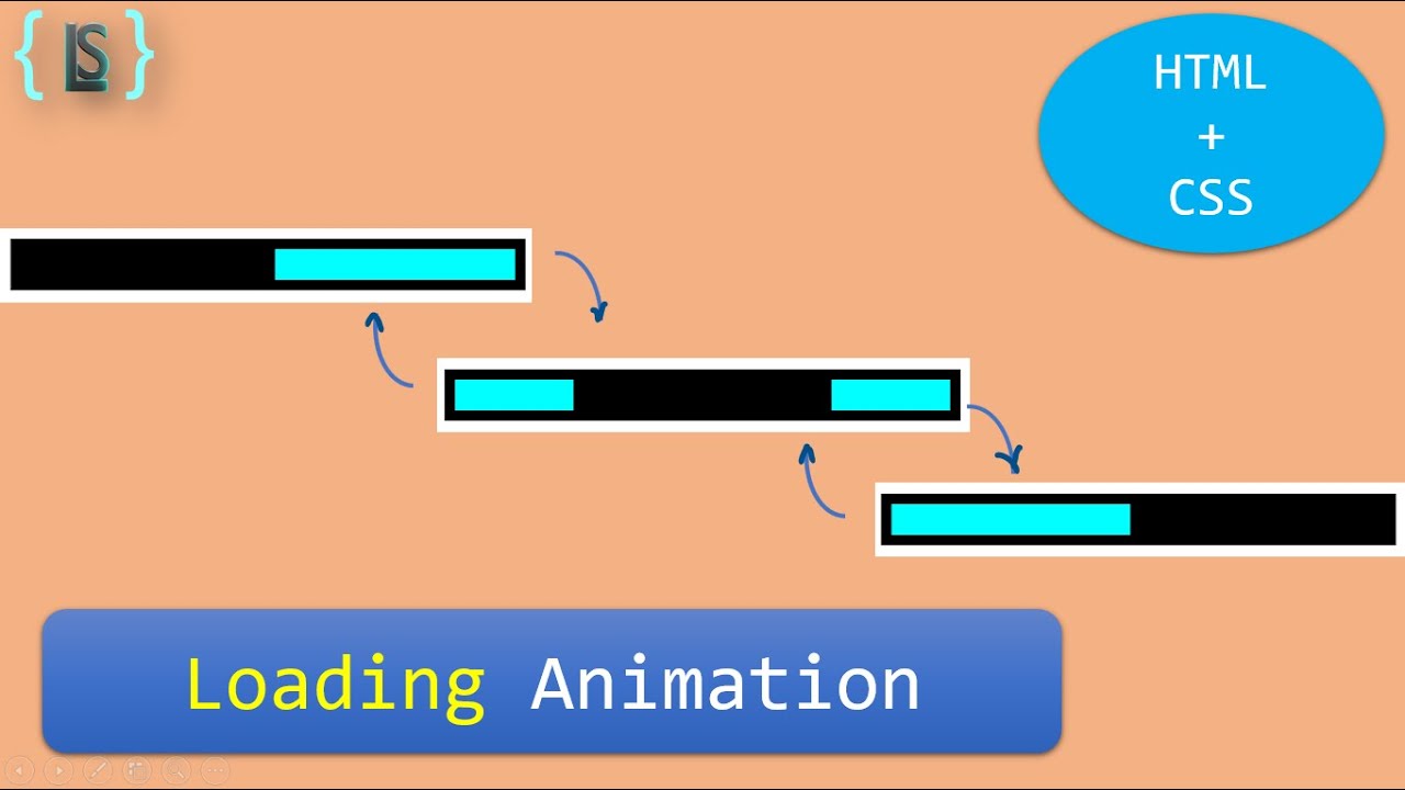 Simple Loader v1 || Loading Animation || HTML + CSS only || Web Experiments