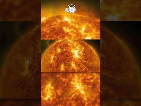What is Orbit | UPSC PRE 2023 | Studyiq IAS Hindi