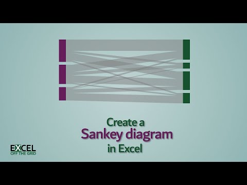 Create Sankey diagrams in Excel | Using standard charts, no add-ins | Excel Off The Grid
