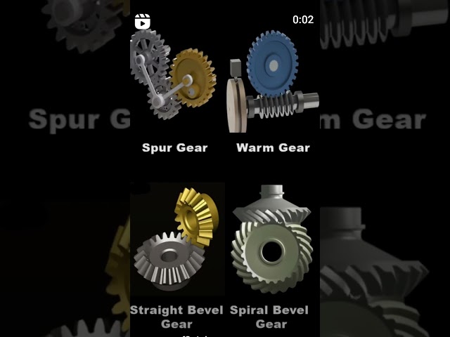 Industrial Gears & Racks - Spiral Bevel Gears Manufacturer from New Delhi