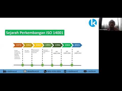 Sejarah ISO 14001:2015