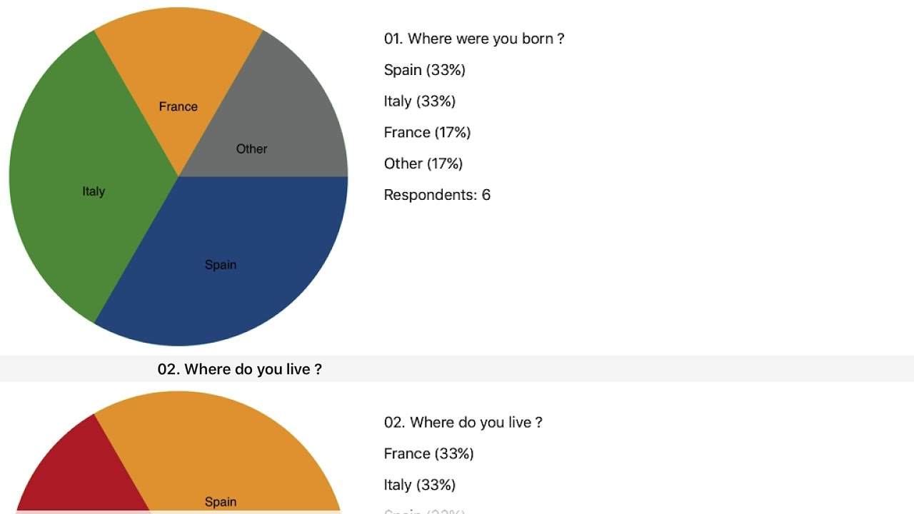 Survey Maker - Quick Demo