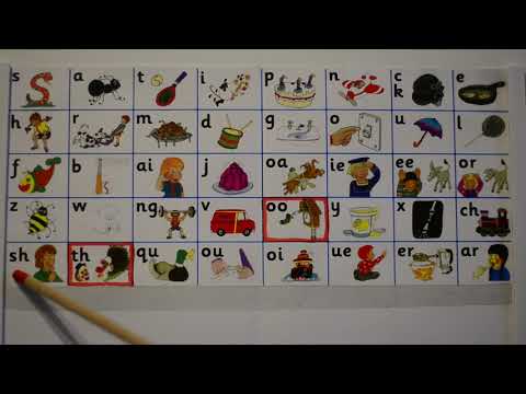 Jolly Phonics all 42 Sounds Chart introduction / review