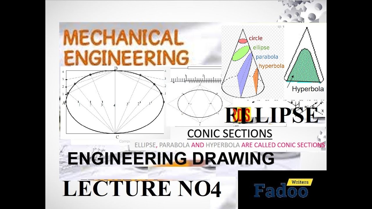 CONIC  SECTIONS  FROM  CONE (ELLIPSE) ENGINEERING DRAWING