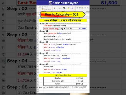 How to calculate Pension in UPS by Sarkari Employees