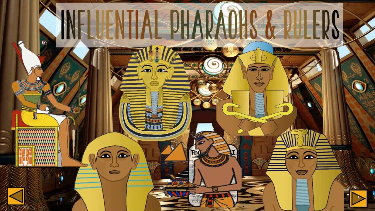 Ancient Egypt PowerPoint Interactive