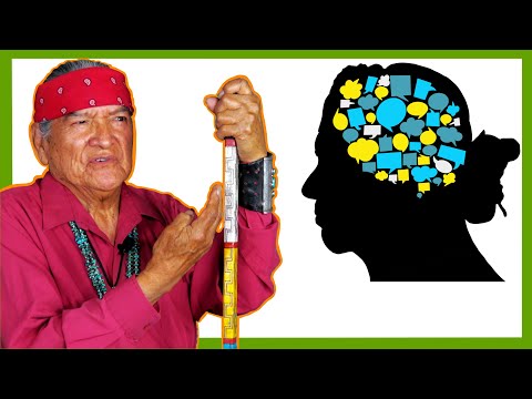 Navajo Teachings on the Subconscious “Doo t'áá biniik'eh”