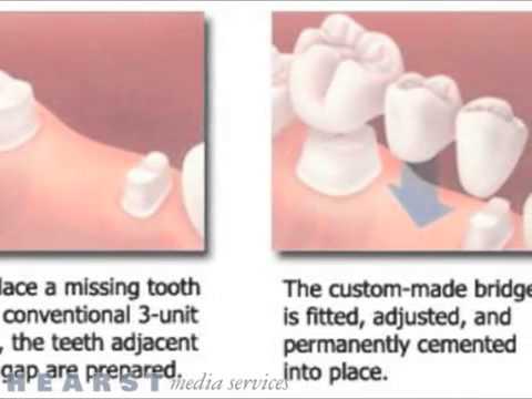 Jane Estes Tindol DDS Abilene TX US