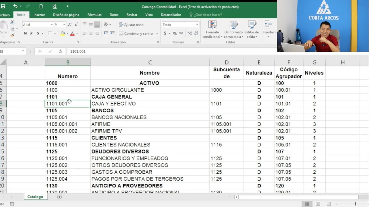 CATALOG OF ACCOUNTS #accounting