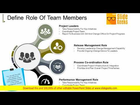 Define Role Of Team Members Ppt Powerpoint Presentation Icon Format Ideas
