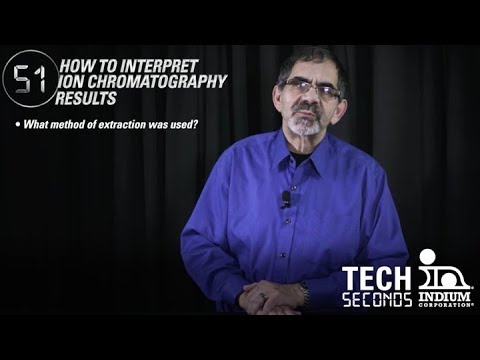 Tech Seconds: How to Interpret Ion Chromatography (IC) Results