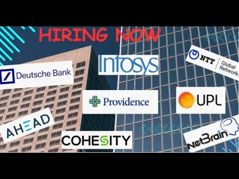 Network and Security Jobs