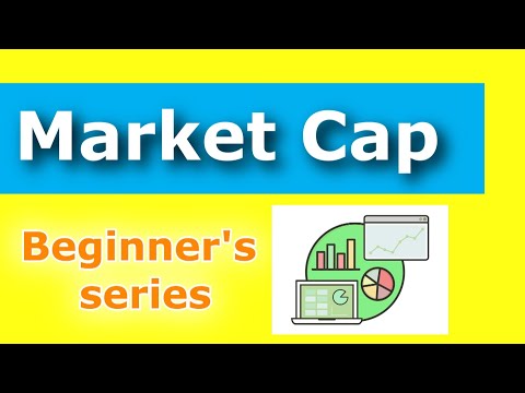 What is market cap or market capitalization? | Beginner's Series