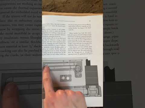 How the rocket mass heater works